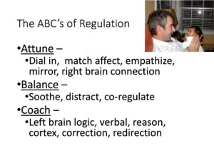 Lesson-Attune-Balance-Coach-slide | Children's Program LEARN